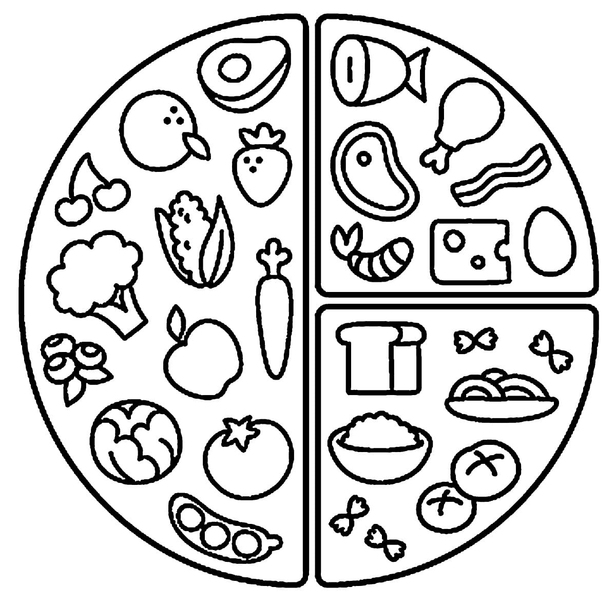 Plato del Buen Comer - Página 13 para colorear, imprimir e dibujar ... Plato del Buen Comer - Página 13 para colorear, imprimir e dibujar ...